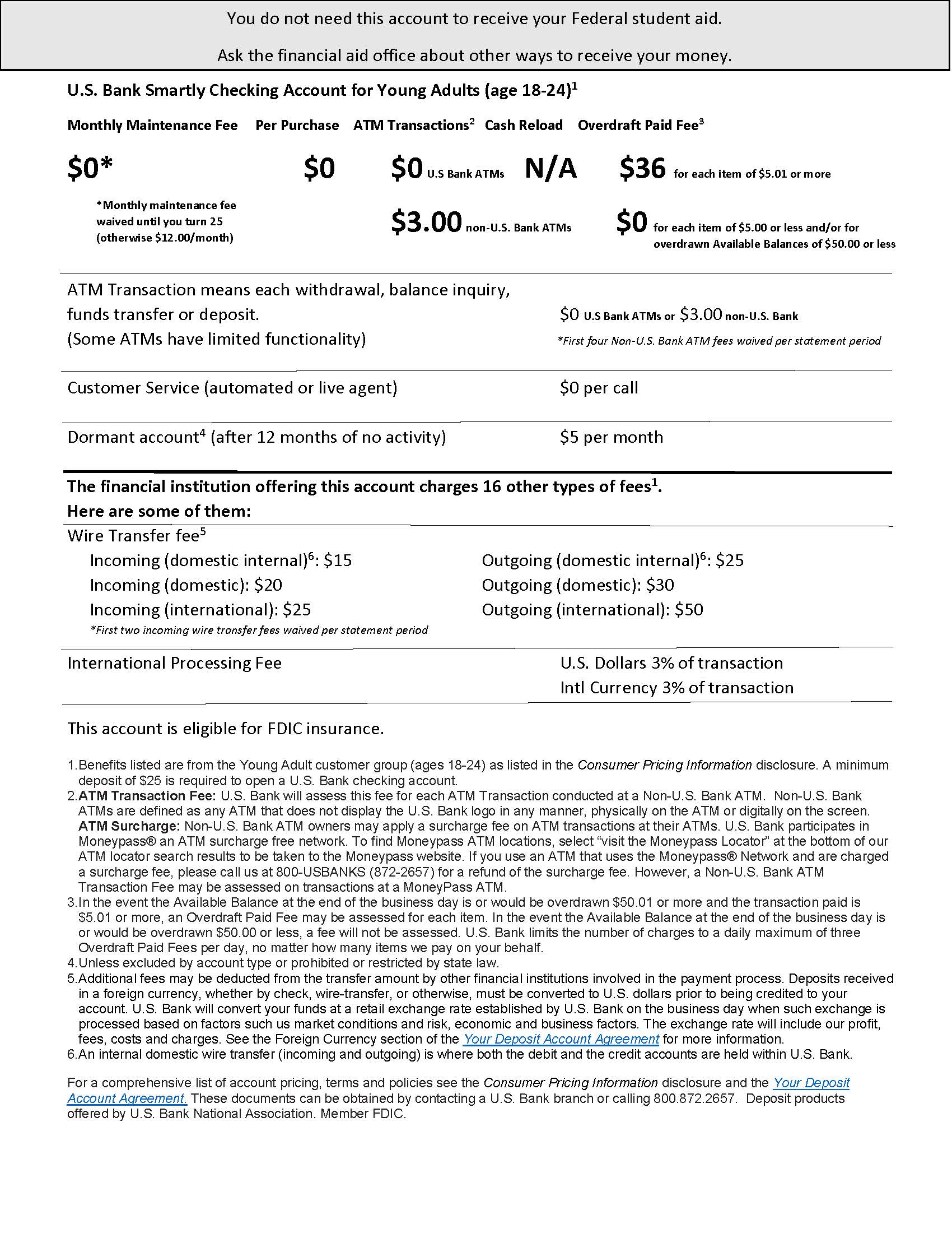 Central Washington University | CCO Policies and Financial Institution ...